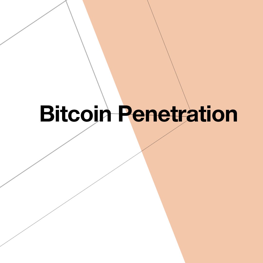 Bitcoin Penetration. Bitcoin is making its way into ever… | by Astra ...