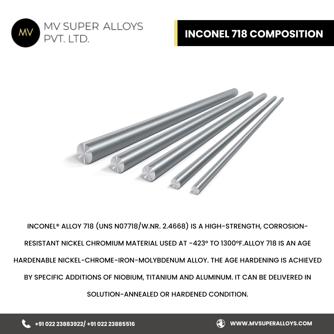 Inconel Material