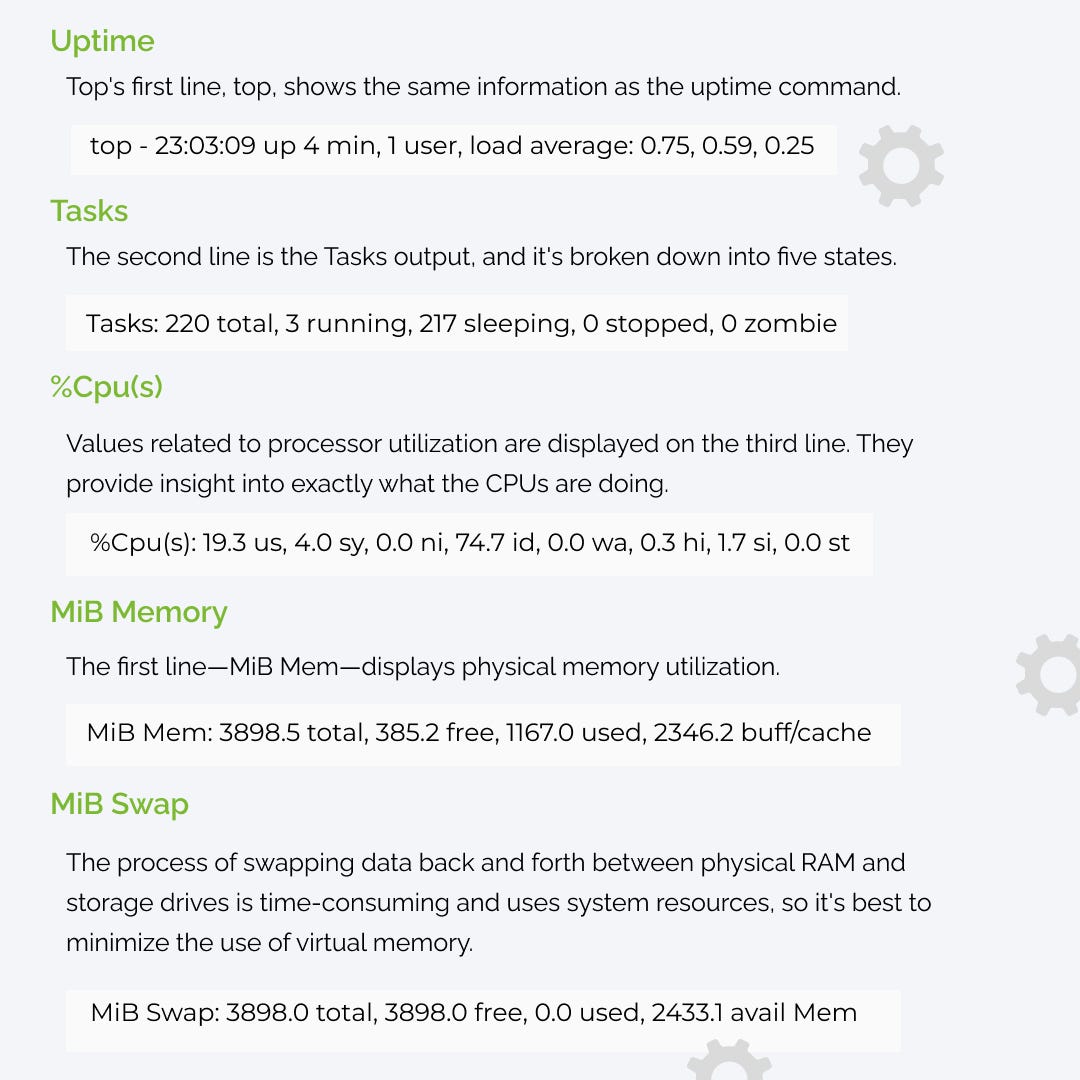 The top utility is a commonly used tool for displaying system ...
