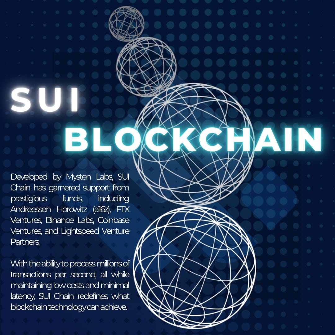 SUI Chain & Ecosystem | by Ella | Oct, 2023 | Medium