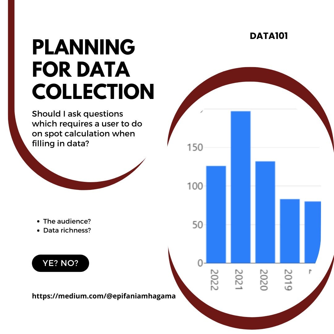 Data 101: Planning for data collection | by Epifania Mhagama, MSc | Medium
