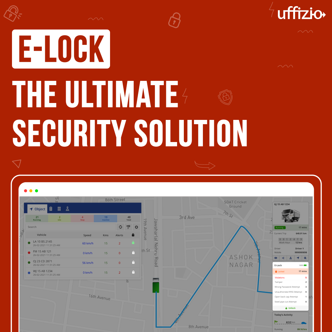 Protect your assets with improved safety - Uffizio - Medium