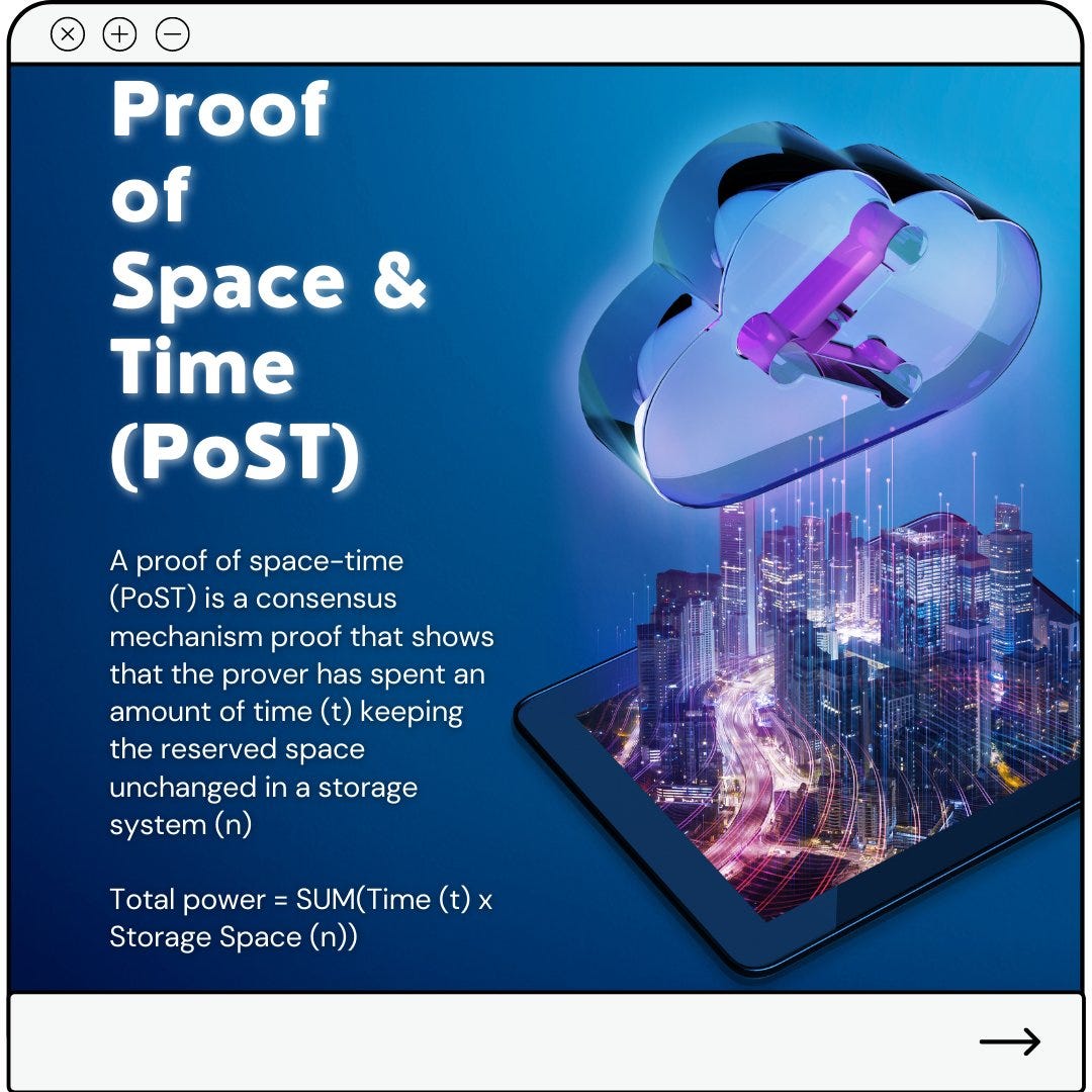 🖐Proof of Space and Time!🚀 🔥AuroraFS guarantees your safety and ...