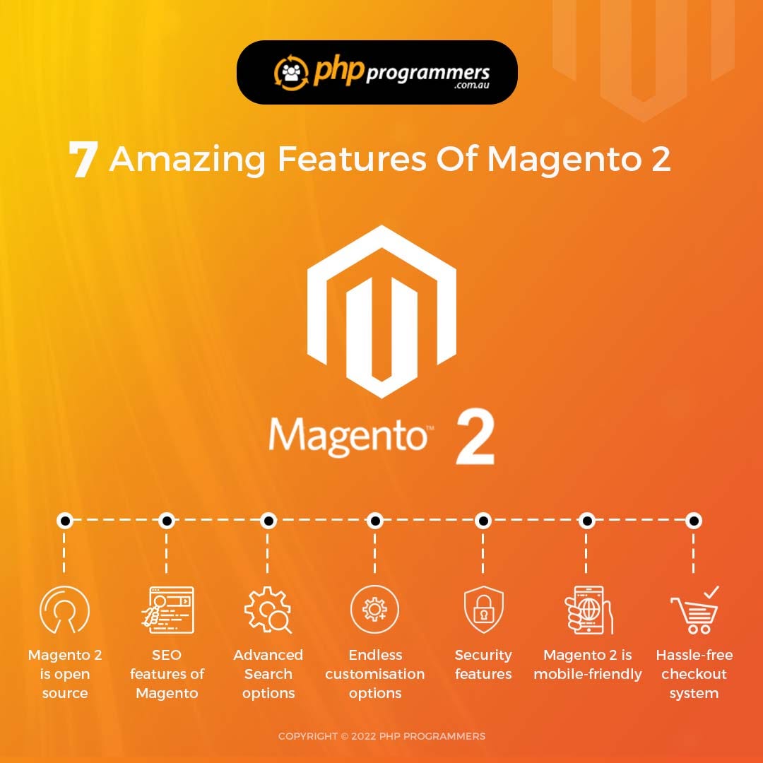7 Amazing Features Of Magento 2 You Need To Know | by Alex Forsyth | Medium