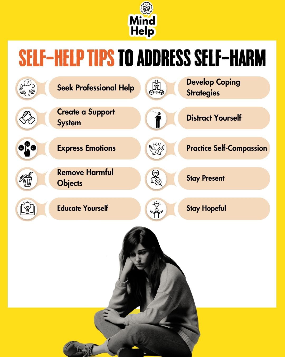 Self-harm refers to intentional, non-suicidal acts of injuring oneself ...