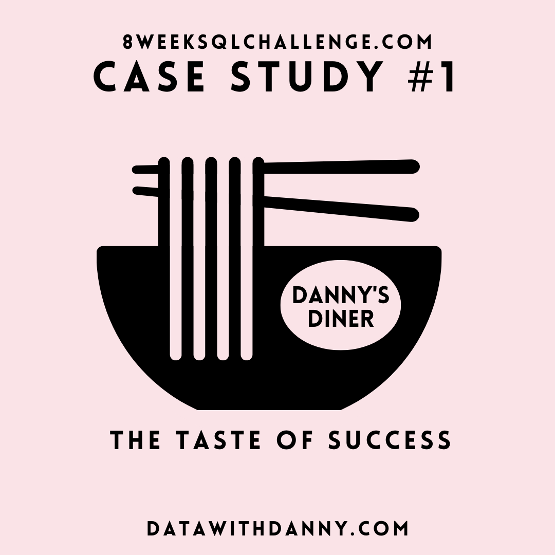 8 Week SQL Challenge: Case Study #1: Danny’s Diner | by Timileyin Samuel | Medium