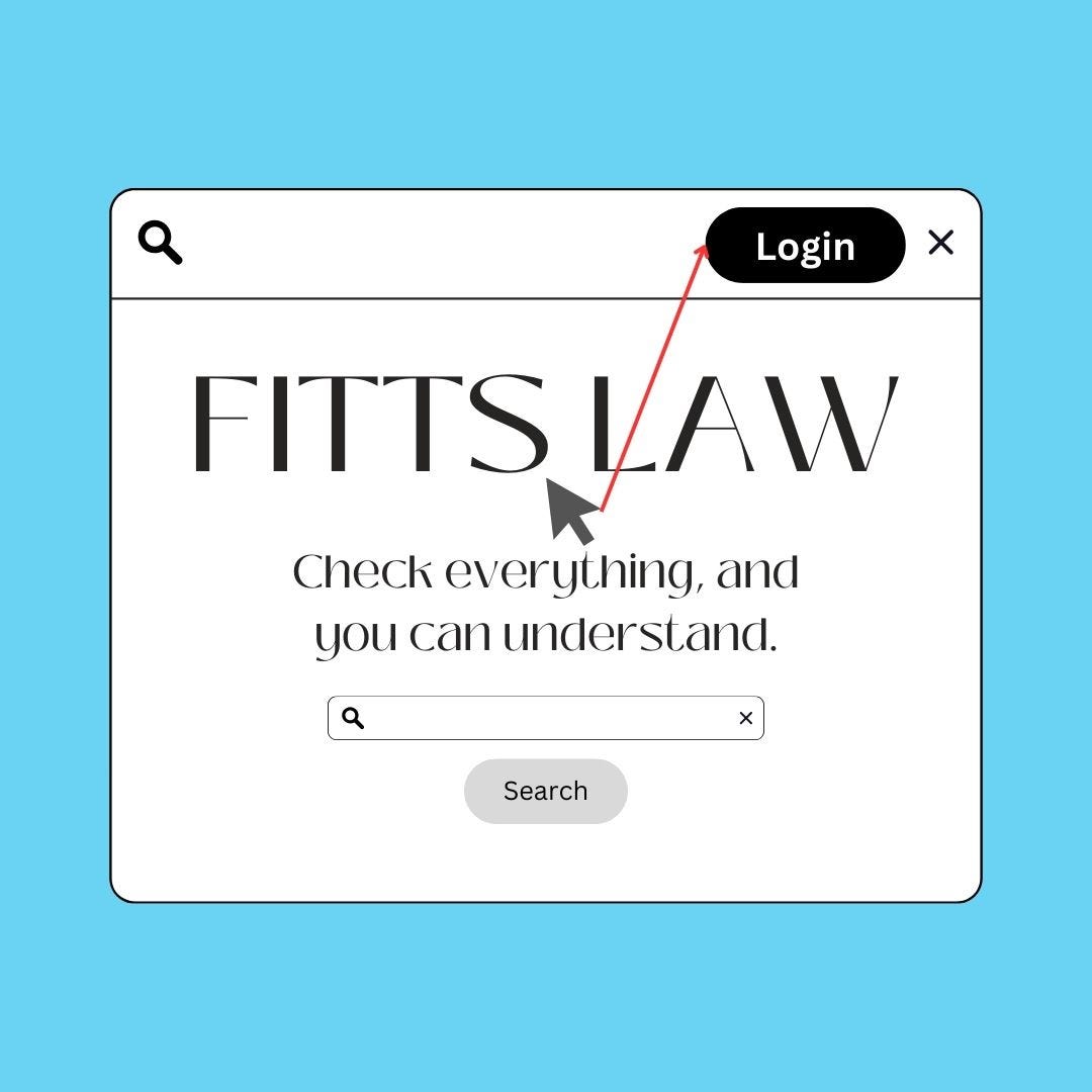 The Psychology of UX with Fitts Law and Strategic Placement | by Mantu ...