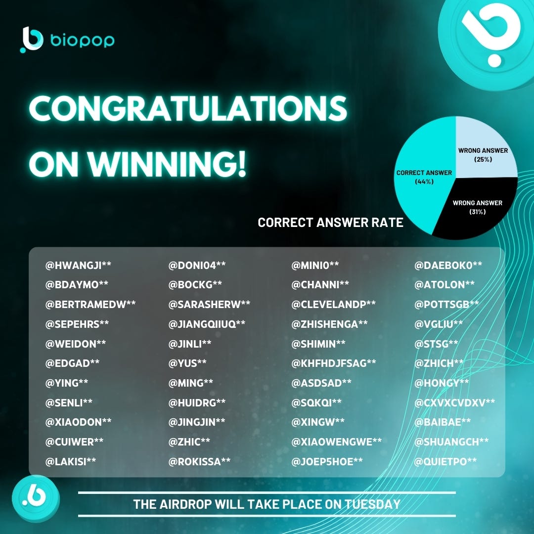 Congrats to Our BOPB Airdrop Winners! - Biopop - Medium