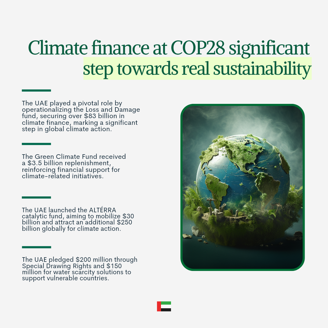 Innovations in Climate Finance at COP28 Open the Door to a Sustainable ...