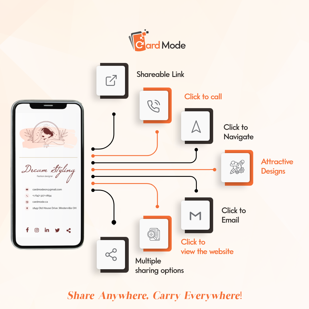 The best networking tool in 2022 — Digital Business Cards | by Cardmode ...