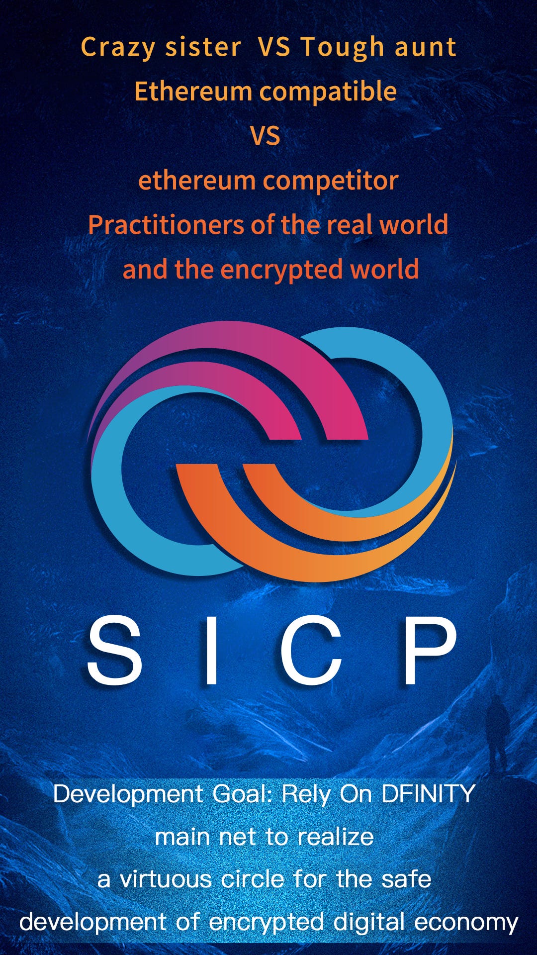 SICP - SICP Dfinity - Medium