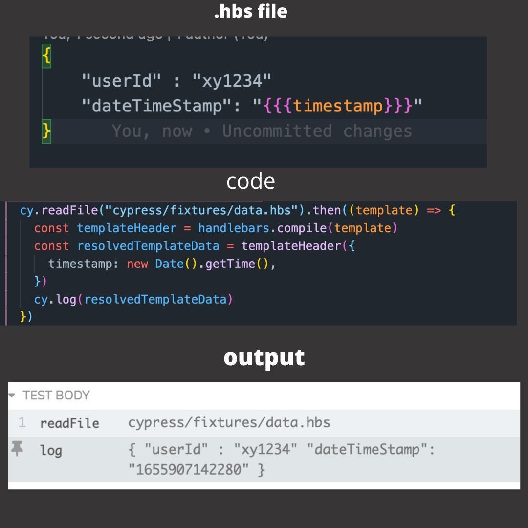 Cypress: Did you know you can reuse the same test data file ...
