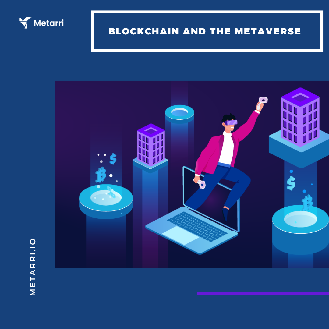 Blockchain and Metaverse Development! | by Metarri | Medium