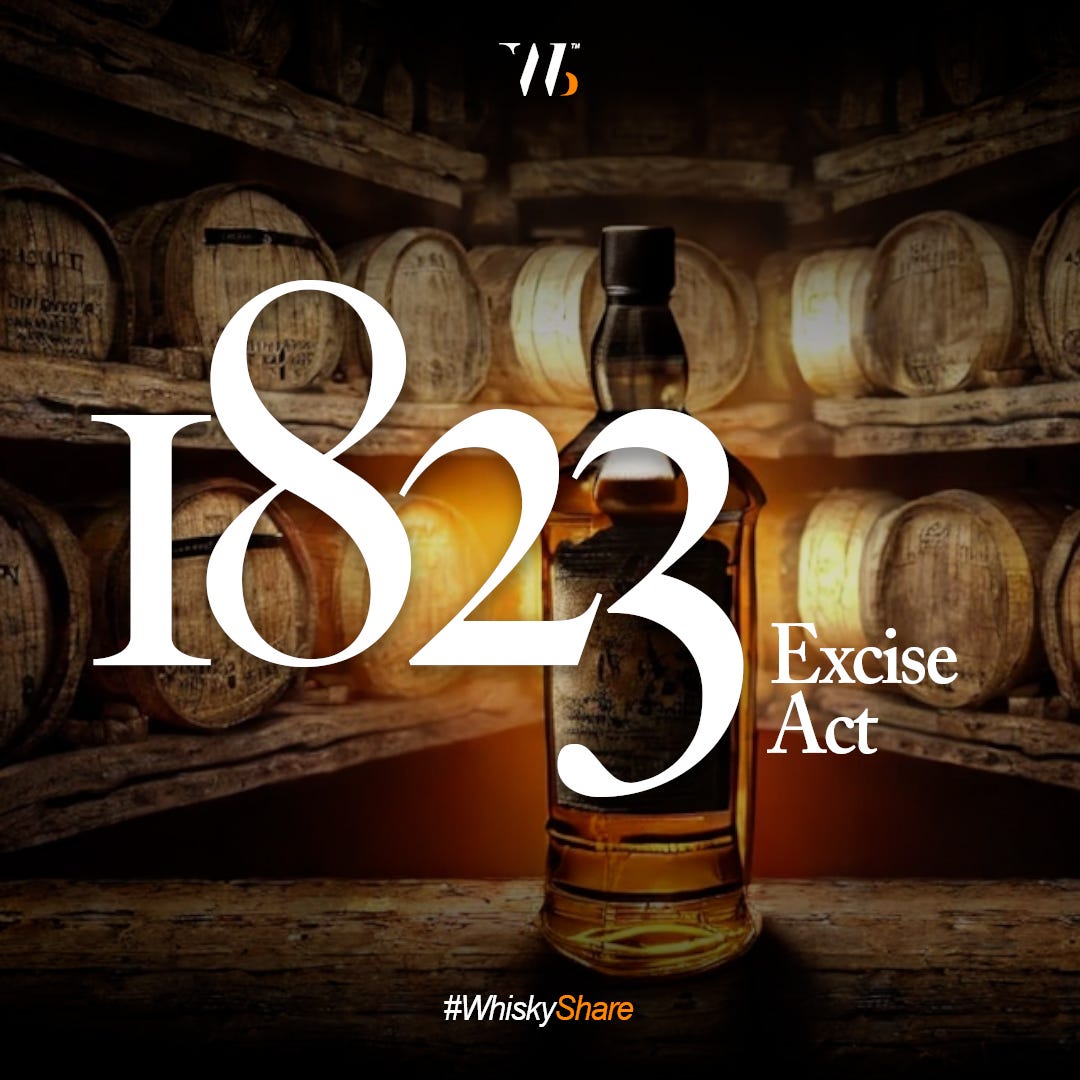 蘇格蘭威士忌的轉捩點 探索1823年《消費稅法》📜 - WhiskyBros - Medium