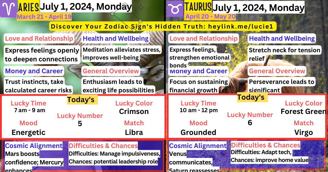 The daily horoscopes for 1 July, 2024, Monday | by Astro Guru | Jun ...