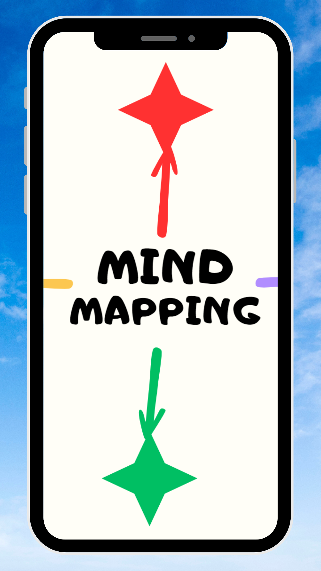 Use Phone Wallpapers for Mind Mapping | by Adesh Acharya | Mind Maps ...