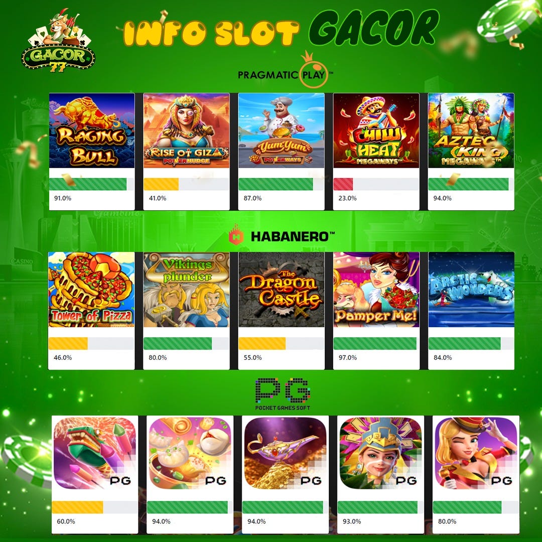Gacor77 Slot Gacor 77. Nikmati Keuntungan Bermain Judi Slot… | by kaswa ...
