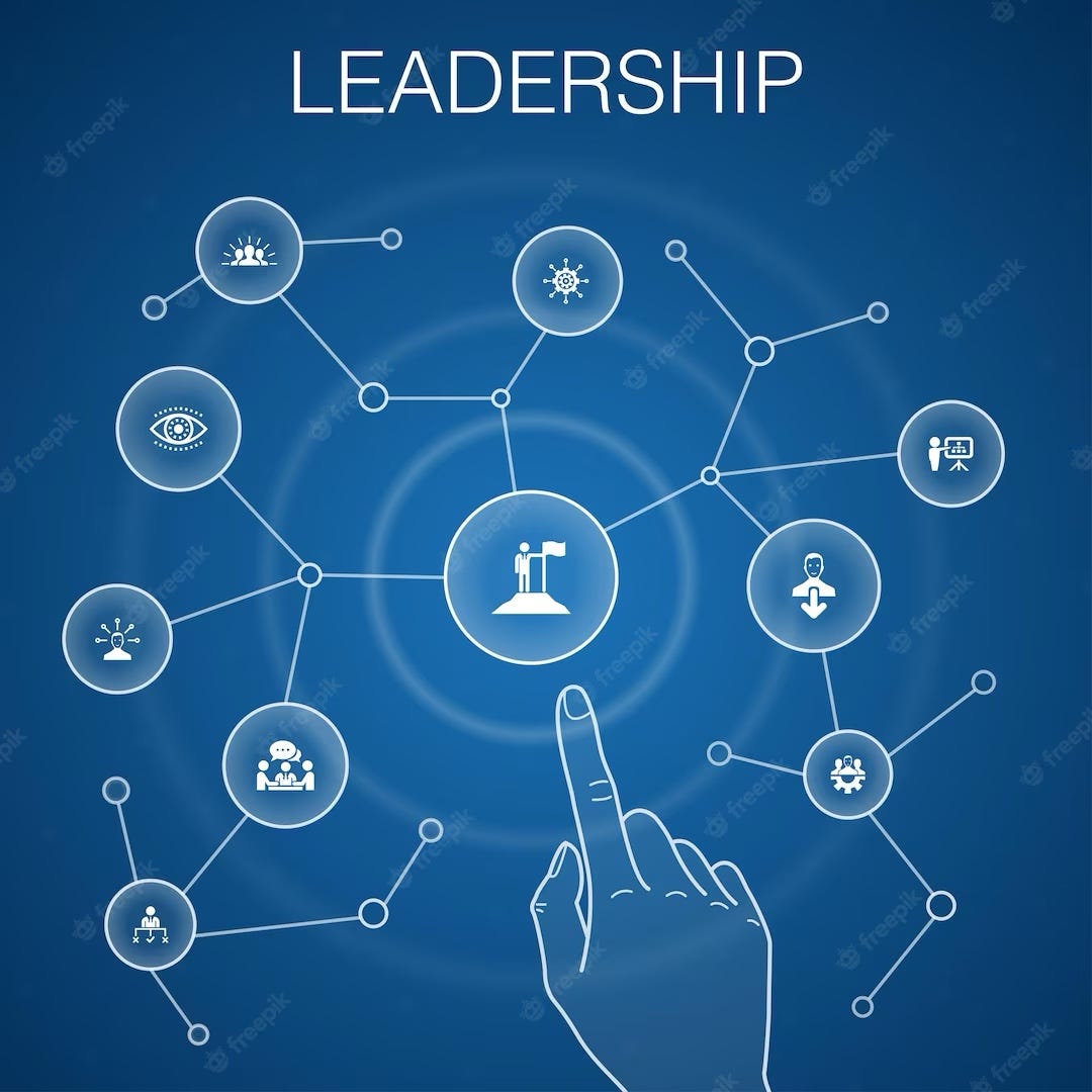 The Role of Leadership in Embracing Technological Advancements | by ...