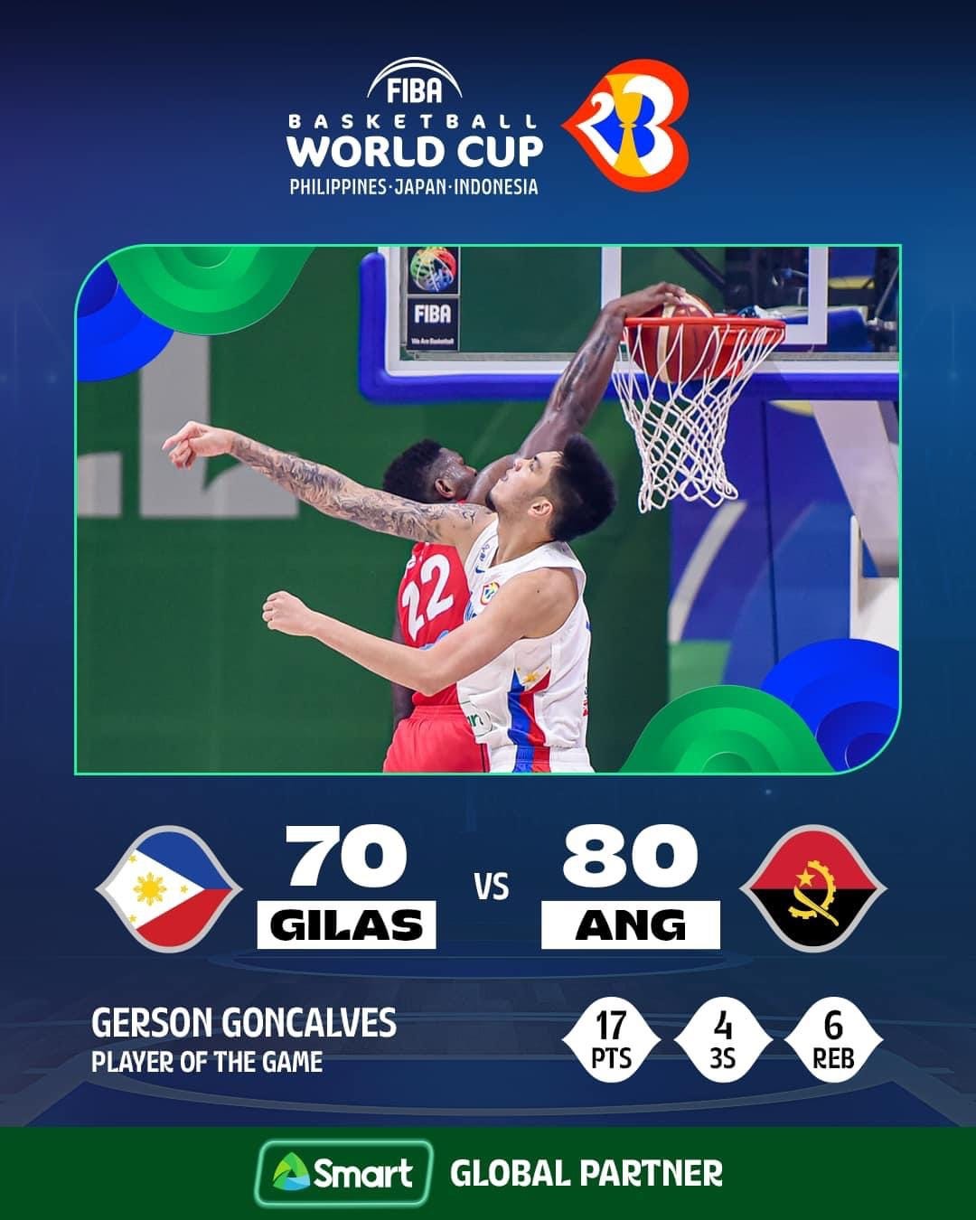 Setback for Gilas Pilipinas as Angola Prevails: FIBA World Cup Second ...
