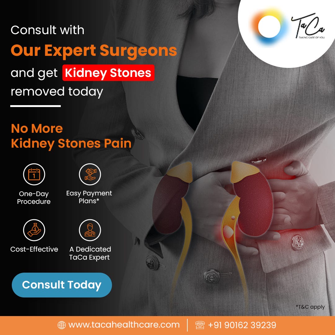 Gallbladder And Kidney Location