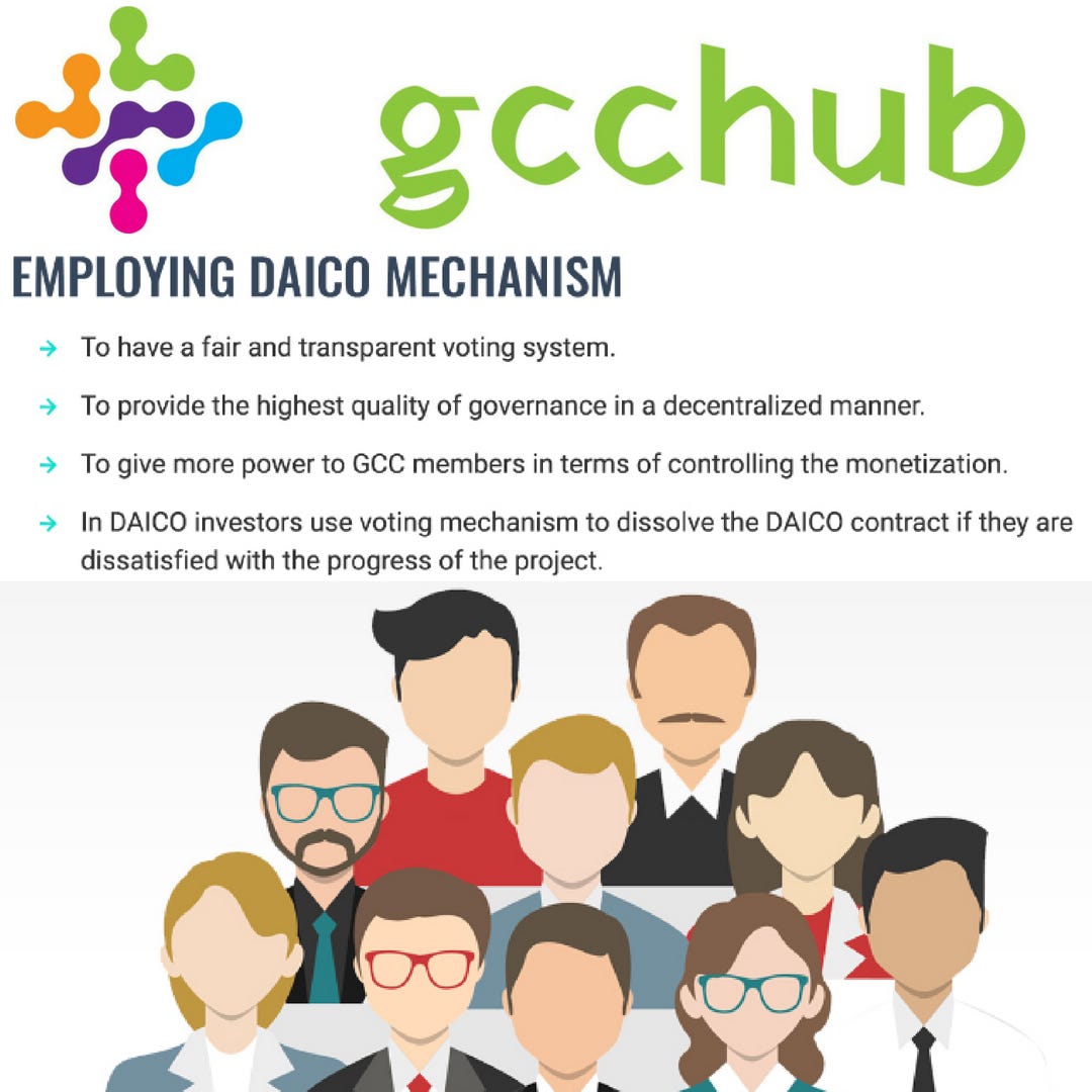 GCCHUB with DAICO. DAICO is an essential aspect for the… | by GCCHUB ...