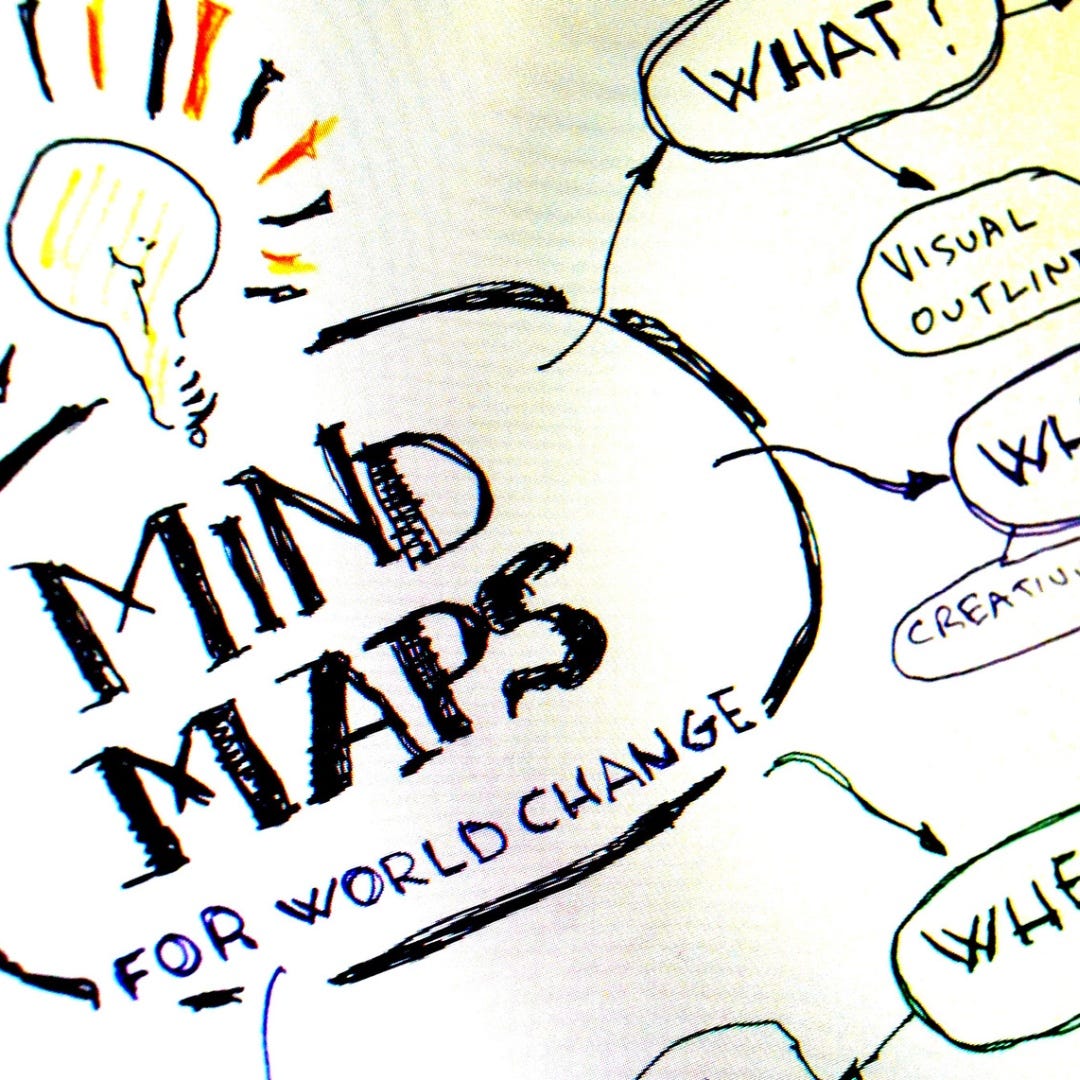 Unlocking the Power of Mind Maps: How to Boost Productivity and Creativity | by Herm | Medium