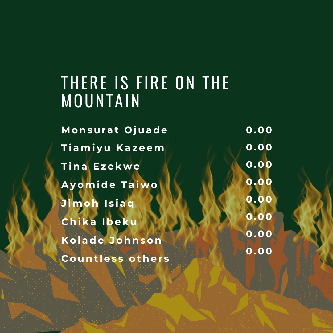 there is fire on the mountain.. dedicated to Monsurat & everyone who ...