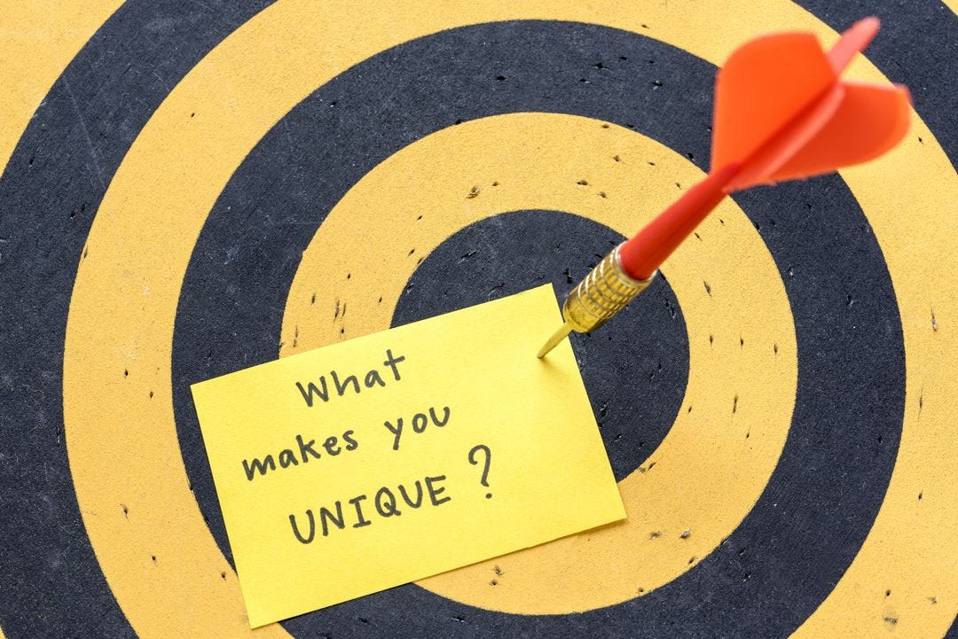 Communicating Your Brand Positioning Through Visual Identity | Mellow ...