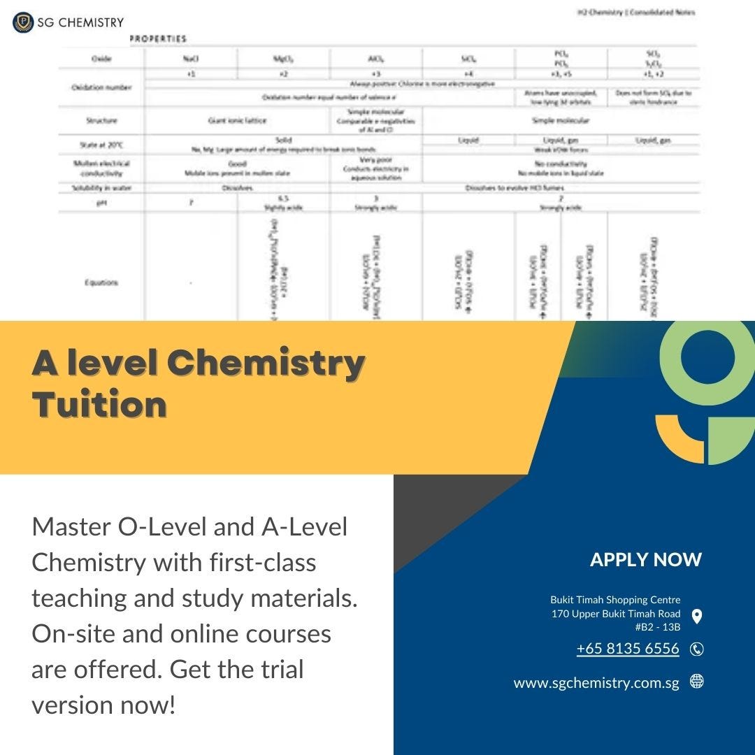 A level Chemistry Tuition - Sgchemistry - Medium