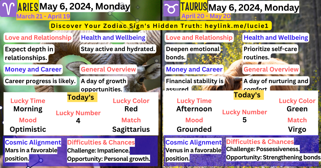 The daily horoscopes for May 6, 2024, Monday | by Astro Guru | May ...