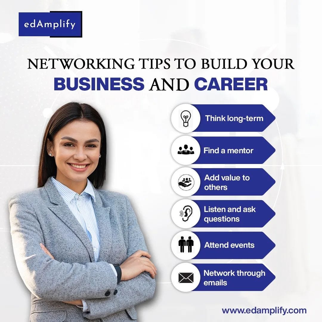 Learn Networking and build your career and business by Soft Skill ...