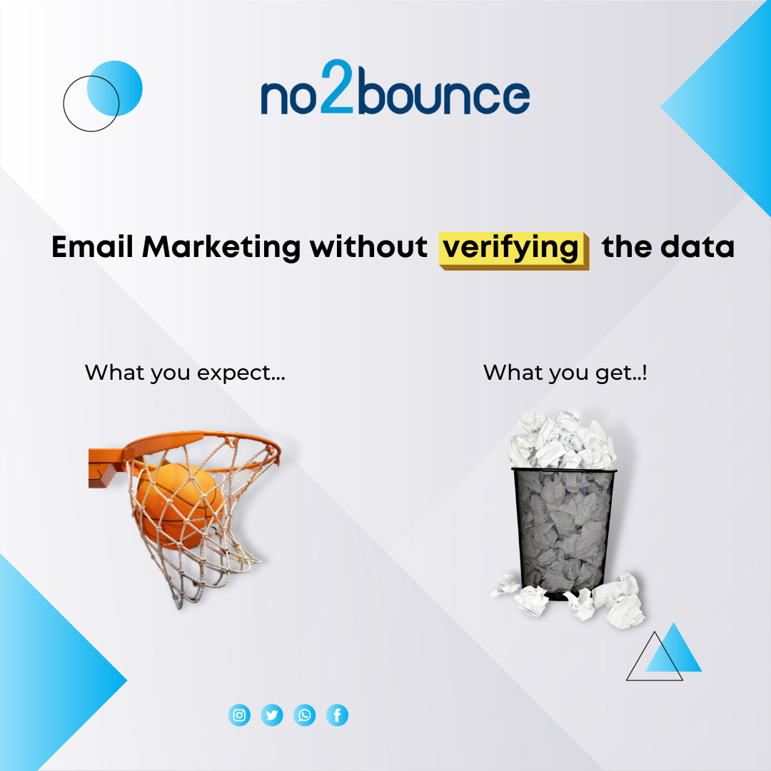 Why you should verify your data before sending emails? - no2bounce - Medium