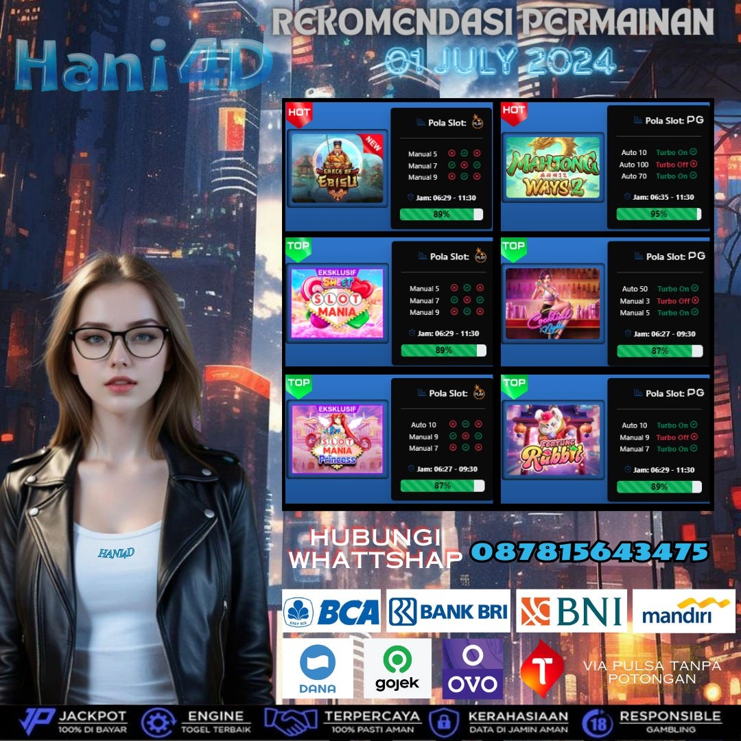 Pola Gacor dan RTP Hani4d 01 Juli 2024 - HANI4D - Medium