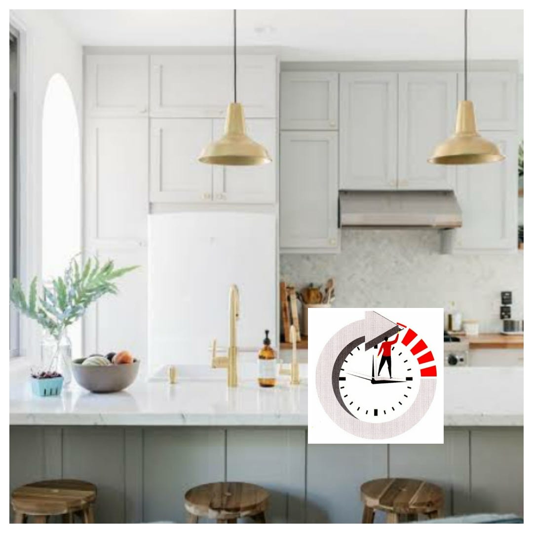 Kitchen and time planning. Timely planning in any field increases… | by ...