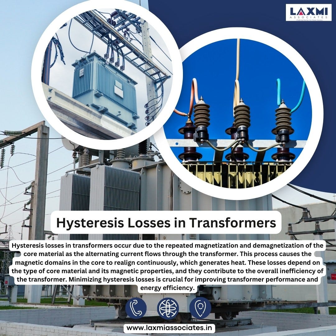 Future Trends in Reducing Hysteresis Losses in Transformers | by Laxmi ...