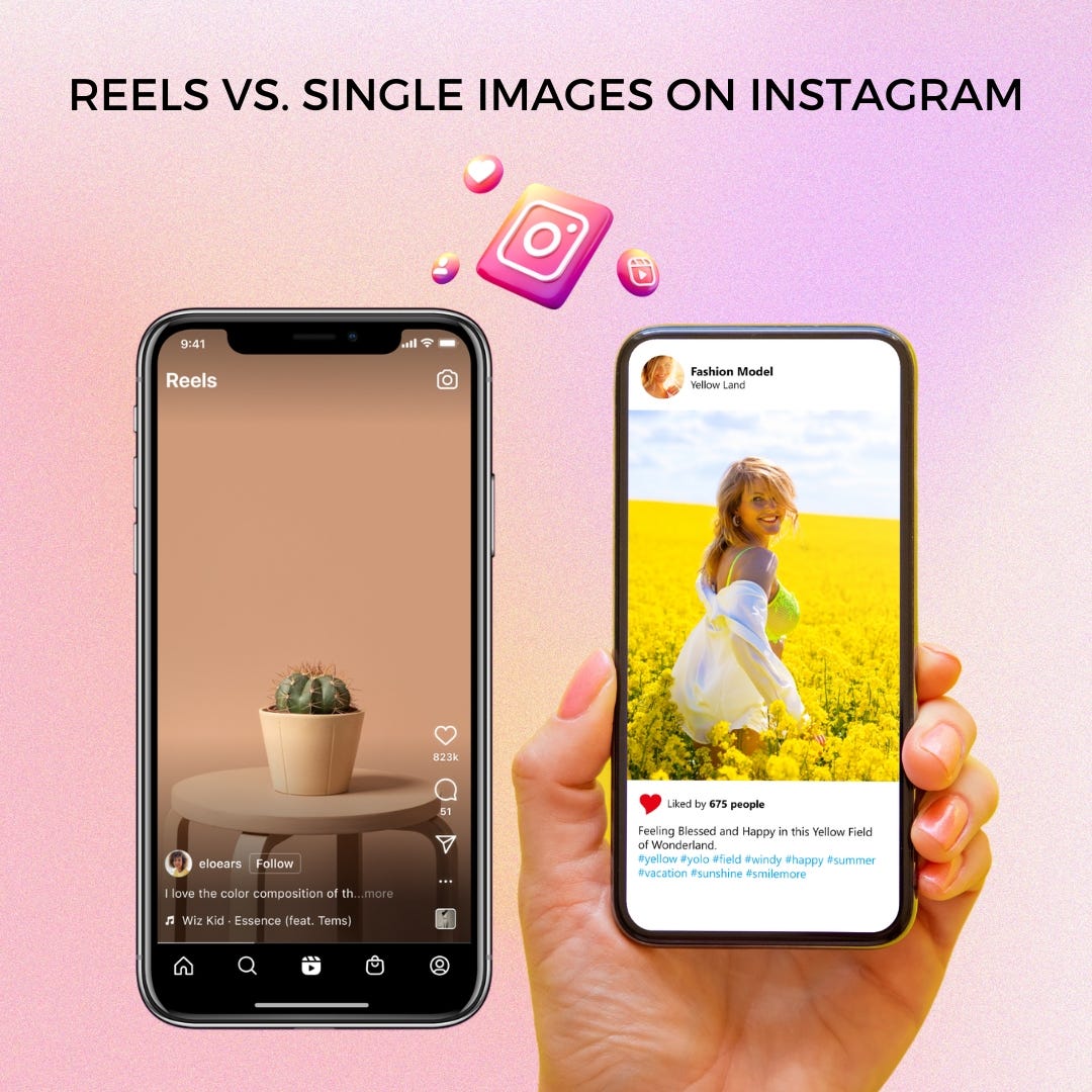Reels vs. Single Images on Instagram: | by Brand IQ | Medium