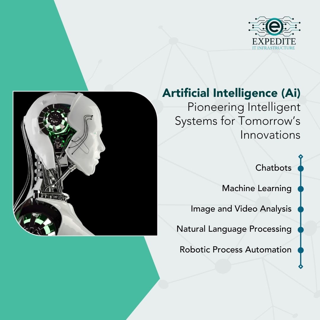 AI Tracking Software in KSA revolutionizing business with Artificial ...