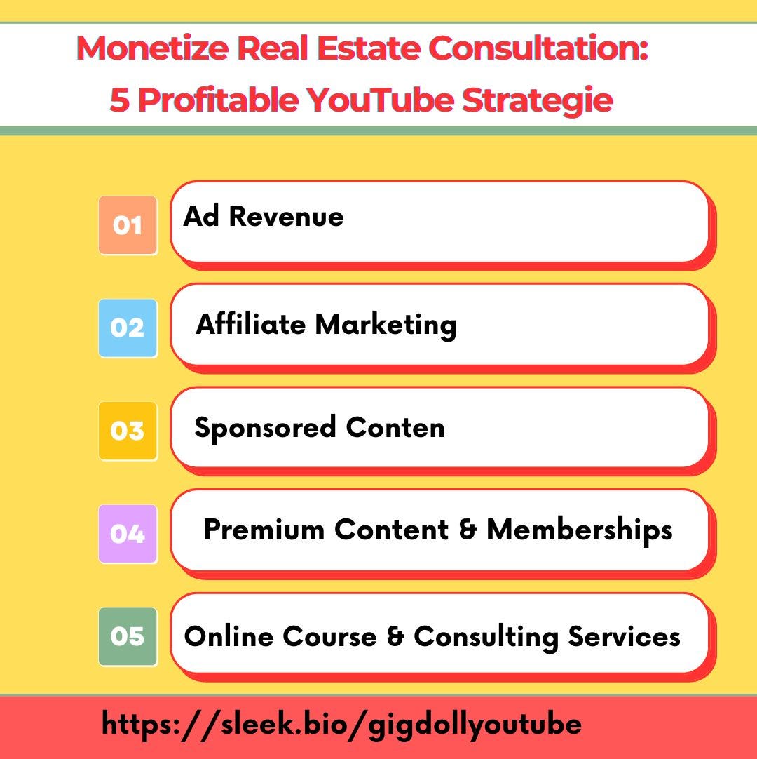 Monetize Real Estate Consultation: 5 Profitable YouTube Strategies | by Leetamisha | Jul, 2023 ...