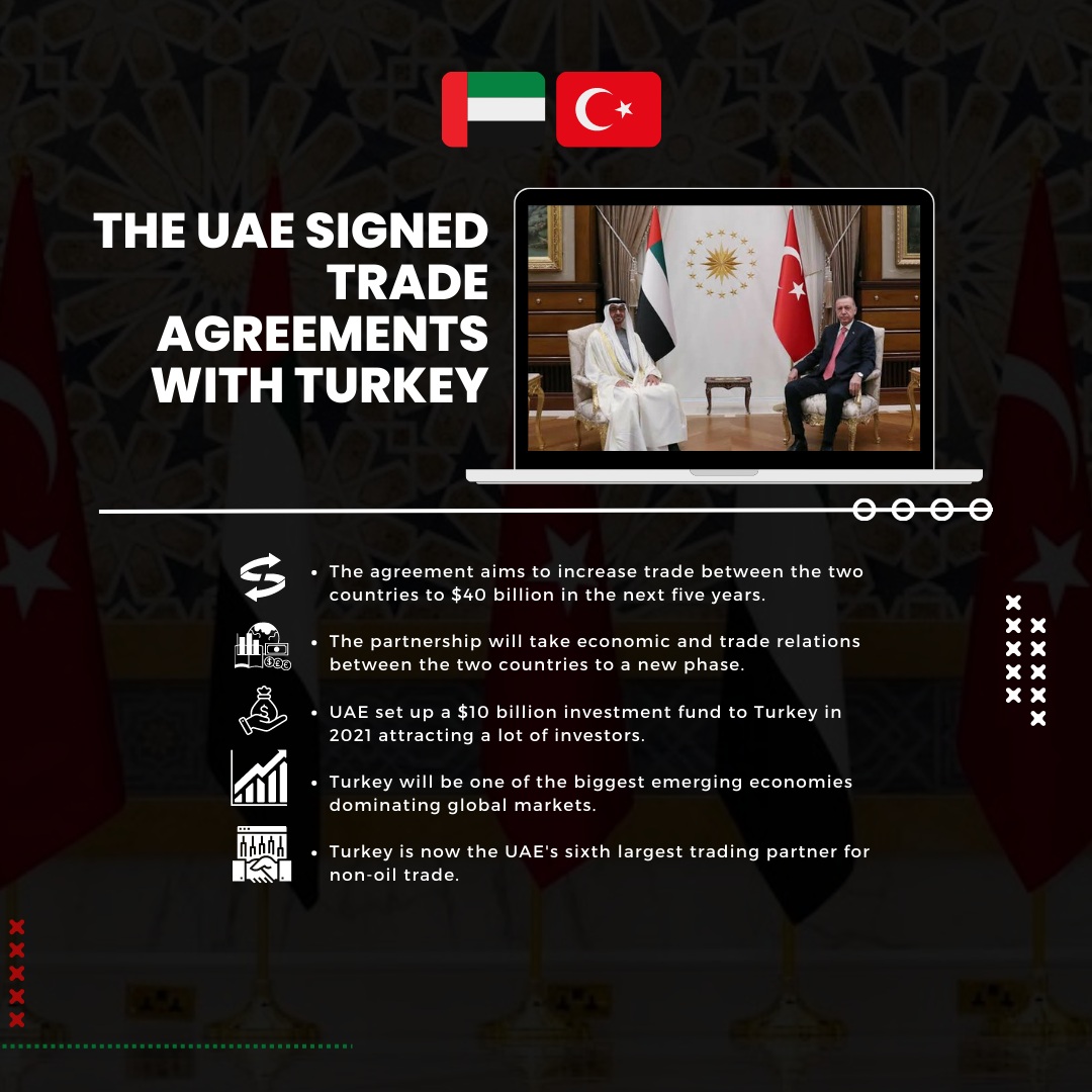 AGREEMENT BETWEEN THE UAE AND TURKEY TO INCREASE TRADE AND STRENGTHEN ...