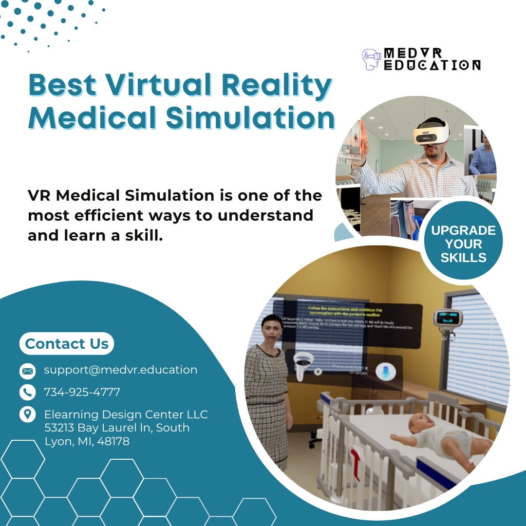 Clinical Simulation in VR for Thorough Training | by Medvred | Aug ...