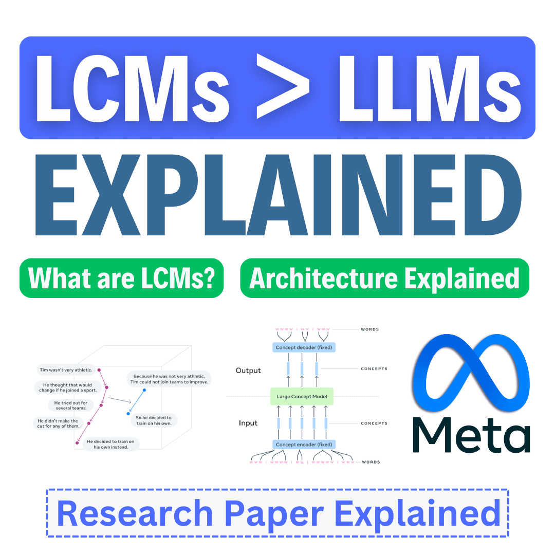 Meta’s Large Concept Models (LCMs): Thinking in Ideas, Not Just Words ...