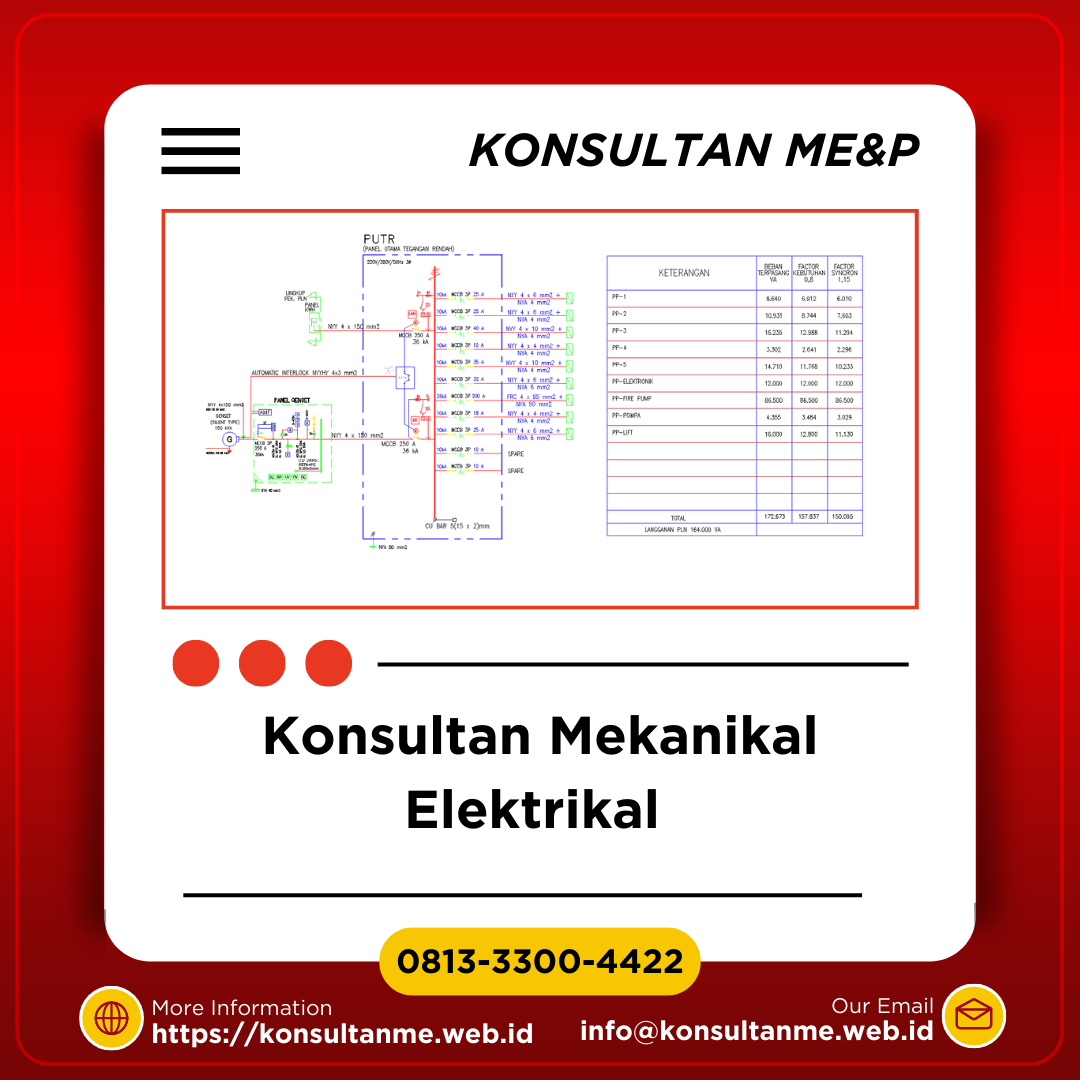 Konsultan Mekanikal Elektrikal - Joni Pramita - Medium