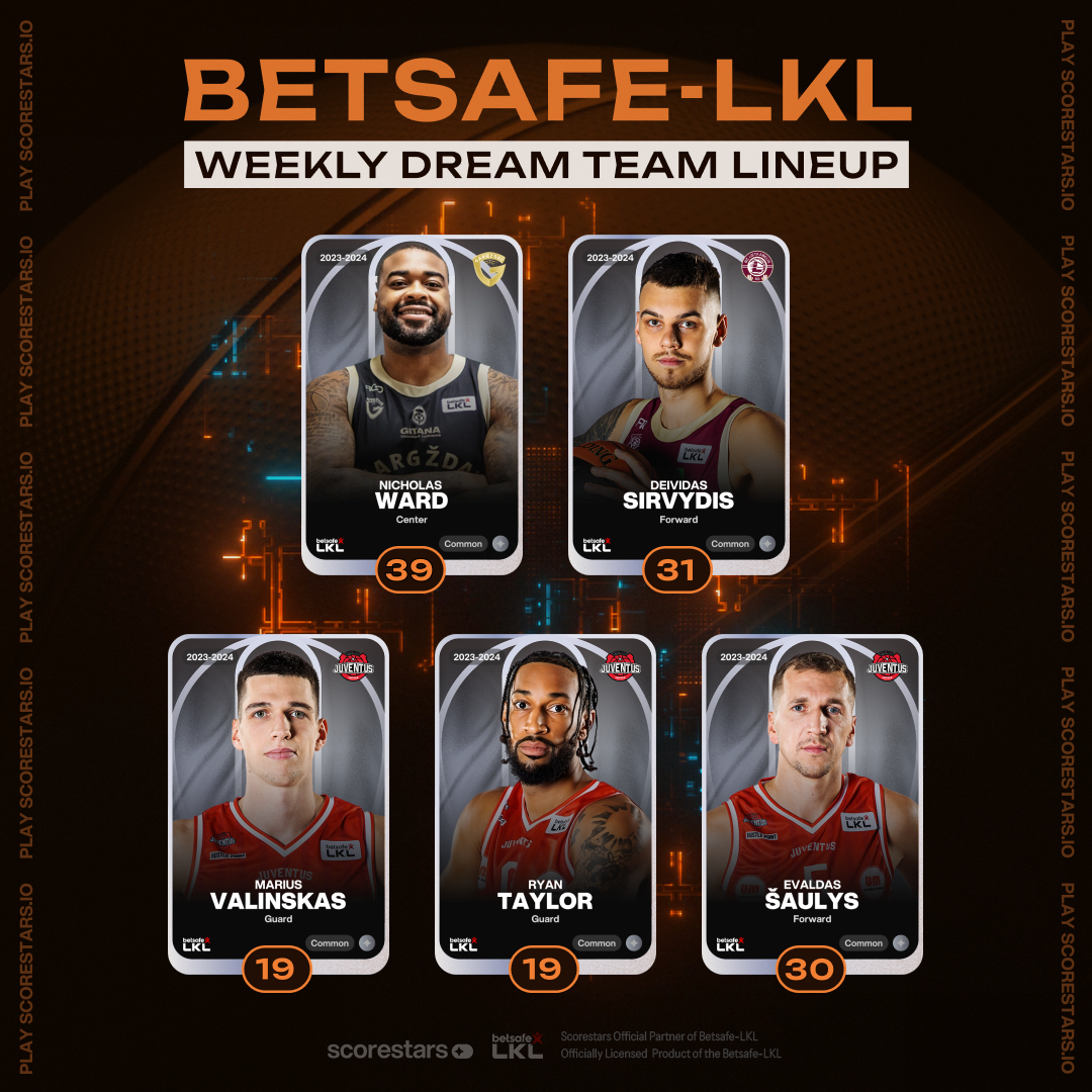 2023 Last Dream Team in Betsafe-LKL Lithuanian basketball league | by ...