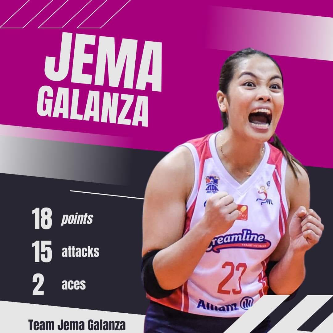 Jema Galanza: PVL’s Reigning Queen Delivers Another Commanding Performance 🔥 | by Sports News PH ...