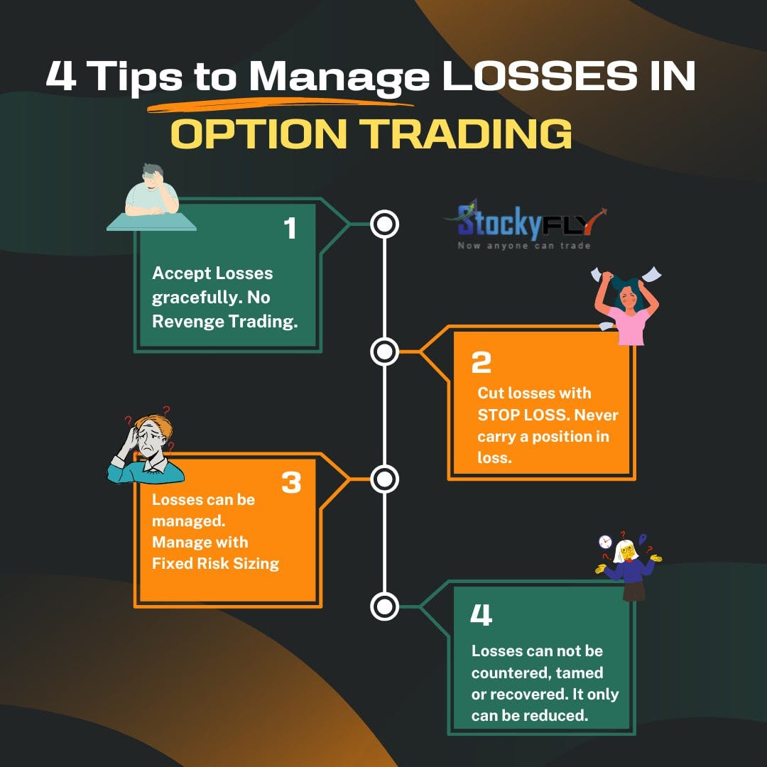 LOSSES Losses can bring more losses. Losses: Can not be Tamed (No one ...