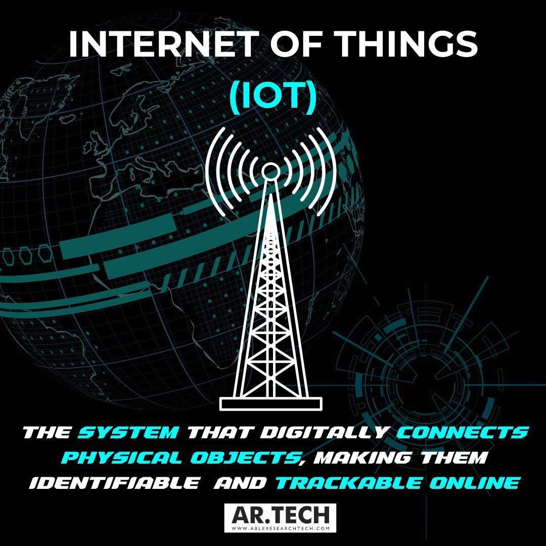 🔗 INTERNET OF THINGS (IOT): Transforming Our World One Connection at a Time | by ARTECH ...