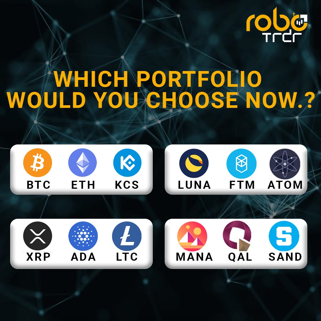 Which Portfolio would you choose now ? Comment down below - Robo TRDR ...