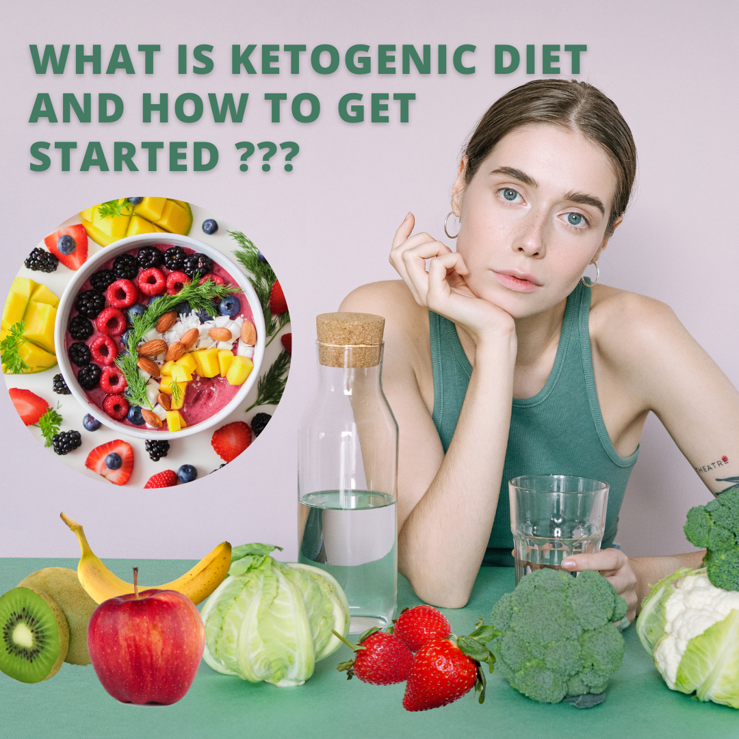 What is the ketogenic diet and how to get started ??? | by Dani Kusuma ...