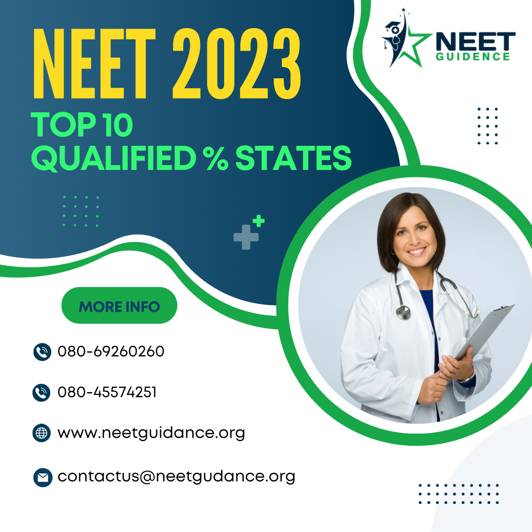 NEET 2023 TOP 10 QUALIFIED % STATES - Neet Guidance - Medium