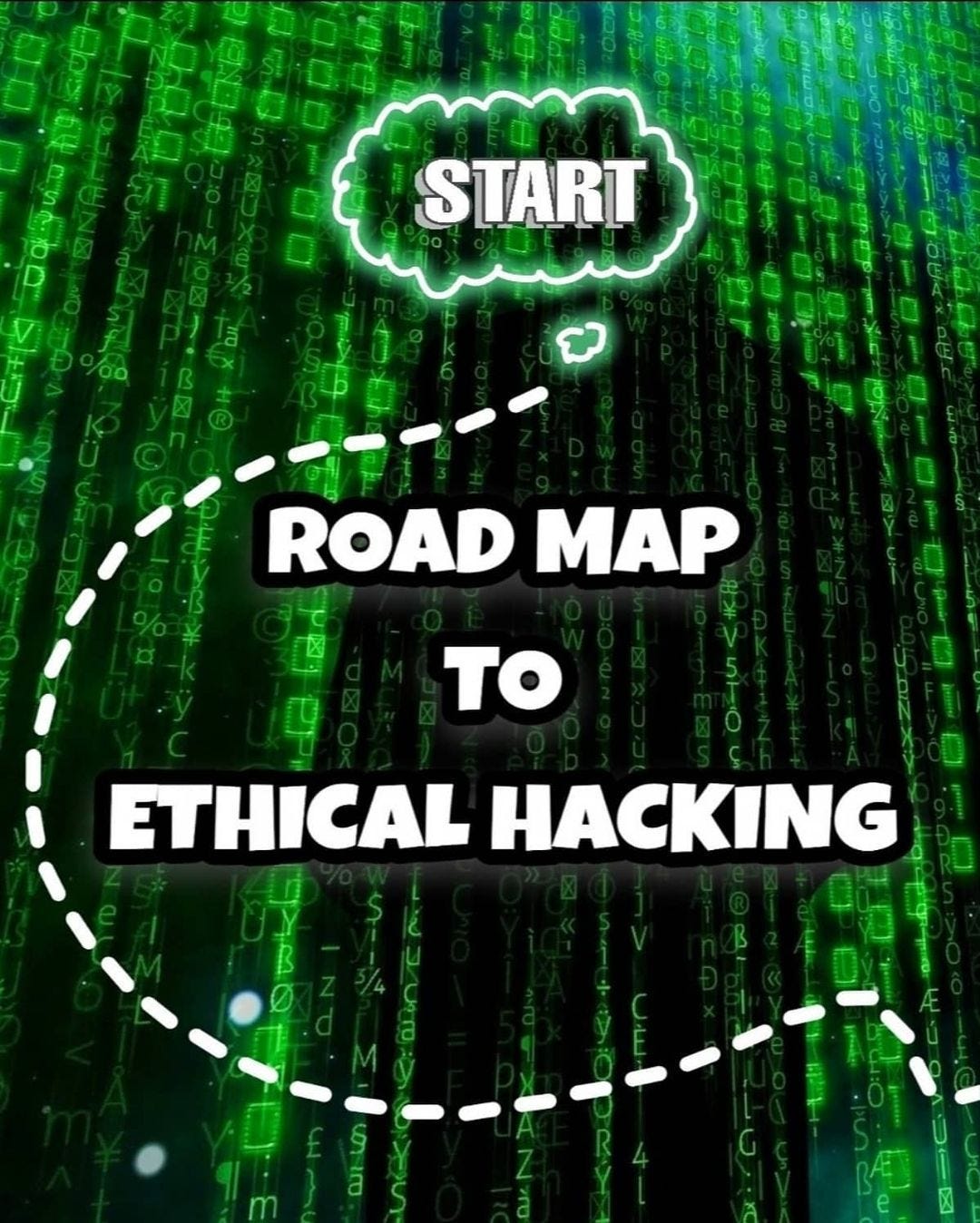 complete roadmap to become a ethical hacker | Medium